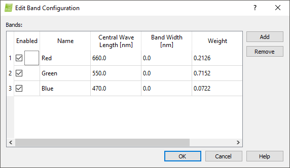 Menu Project > Image Properties Editor... > Selected Camera Model > Edit Camera Model - PIX4Dmapper